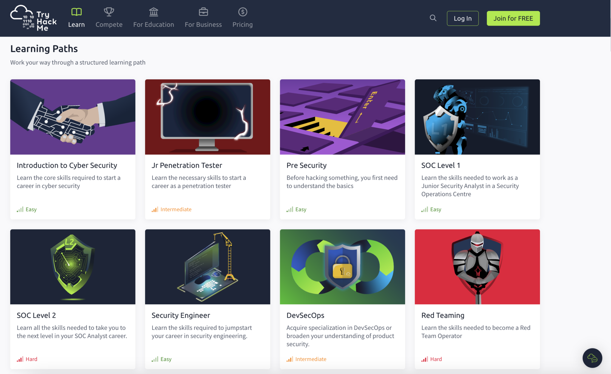 TryHackMeでハッキング入門してみた | うぃるどん ぶろぐだどん